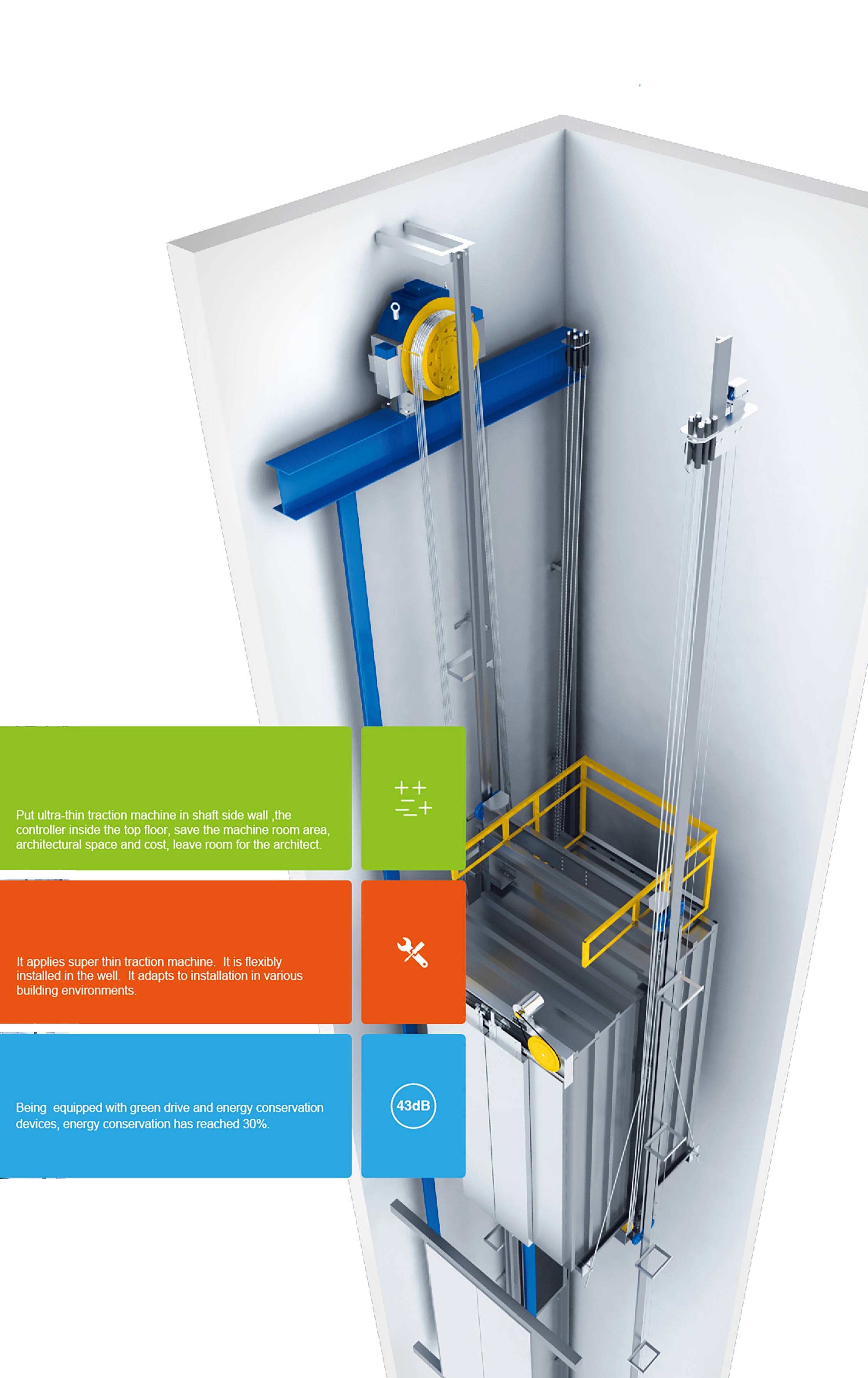Passenger Elevator And Lift Manufacturer & Factory - Delfar